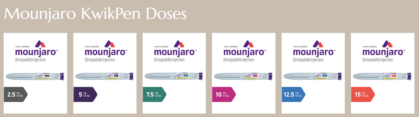 Mounjaro | Ogg's Pharmacy